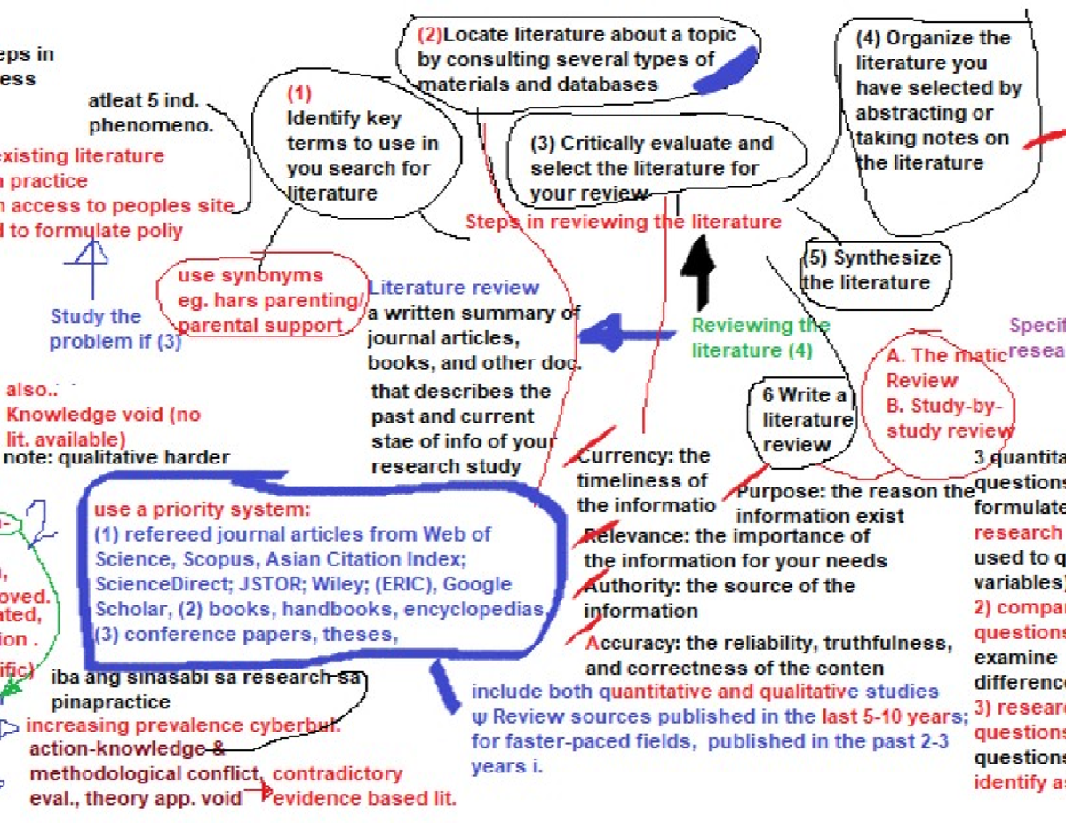 Chapter 2 field methods - Field Methods in Psychology - Studocu
