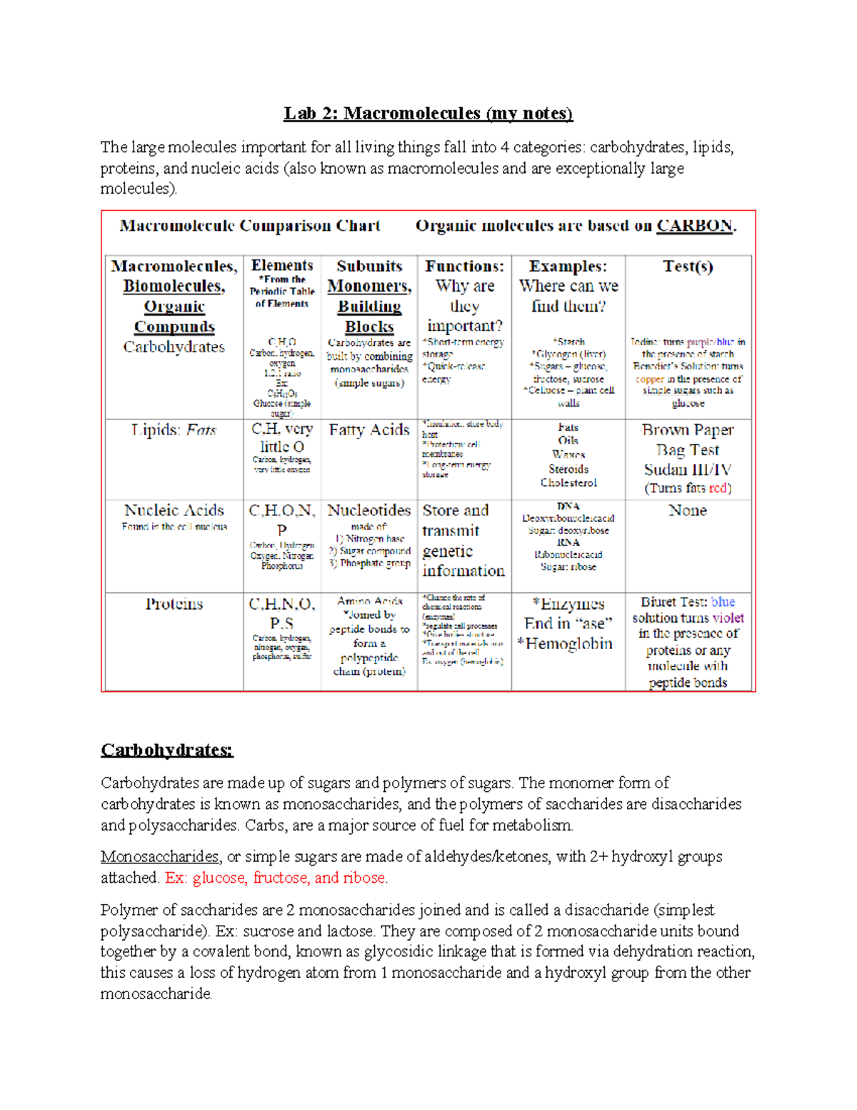 Lab 2 Macromolecules my notes - Lab 2: Macromolecules (my notes) The ...
