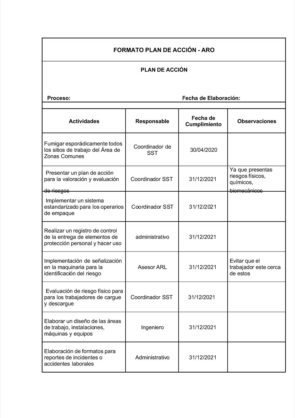 Pdf-formato-plan-de-accion compress - FORMATO PLAN DE ACCIÓN - AROFORMATO PLAN DE ACCIÓN - ARO ...