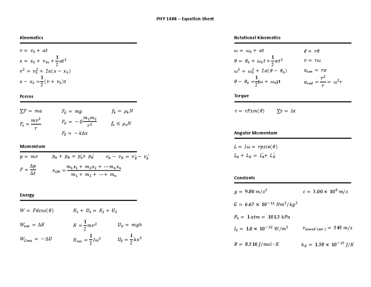 1408+Eq+Sheet - Physics - PHY 1408 – Equa on Sheet Kinema cs Energy ...