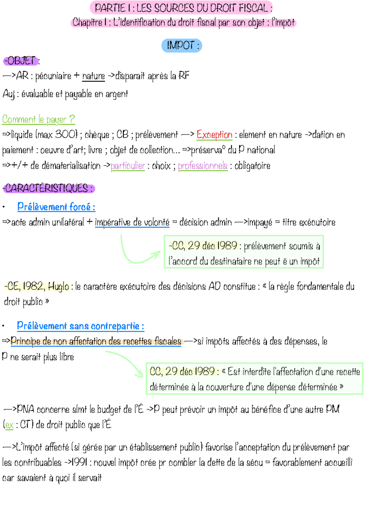 Fiche Droit Fiscal - PARTIE 1 : LES SOURCES DU DROIT FISCAL : Chapitre ...