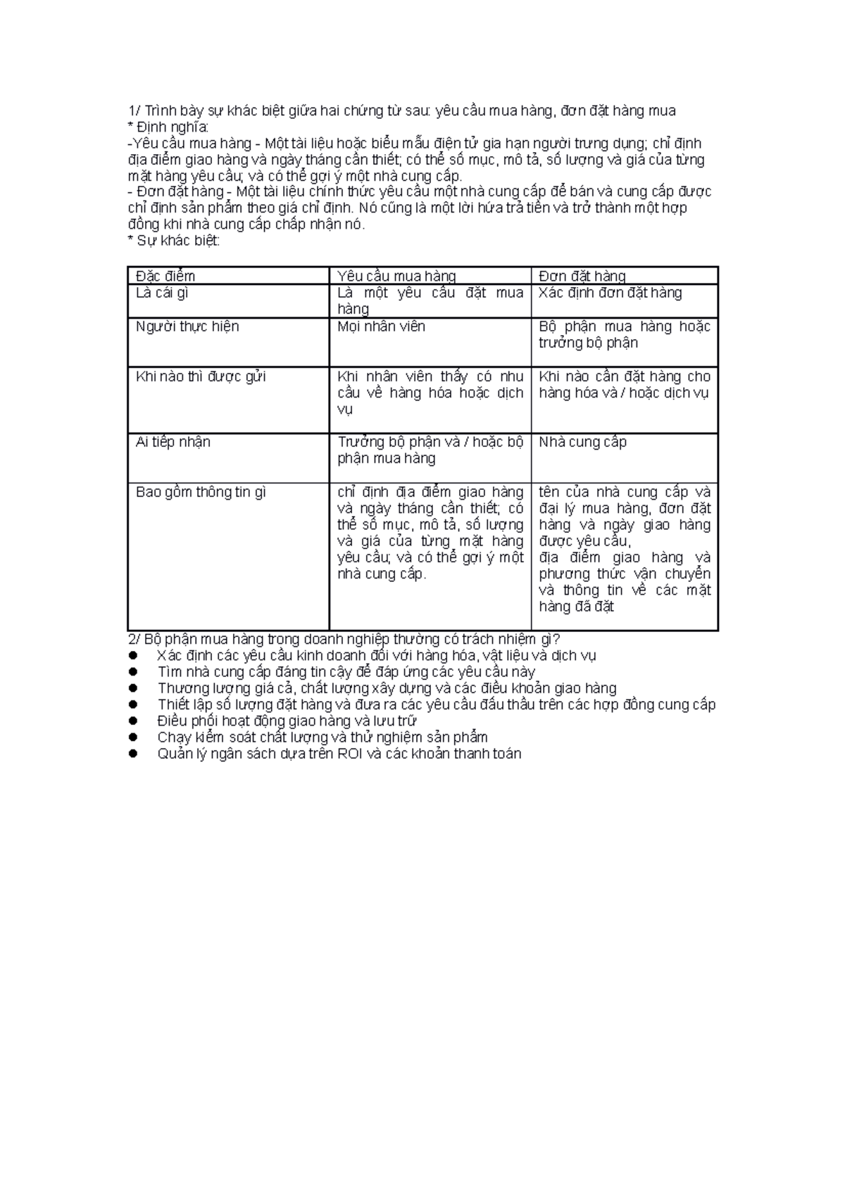 Bài tập htttkt ueh - 1/ Trình bày sự khác biệt giữa hai chứng từ sau: yêu cầu mua hàng, đơn đặt ...