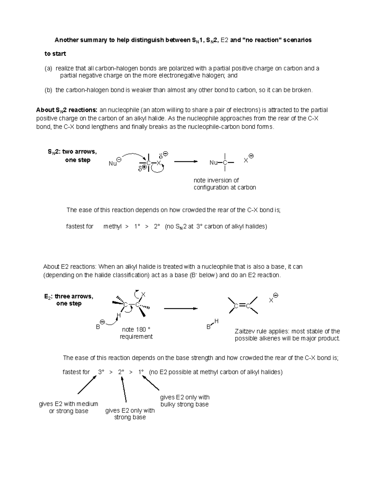 Special SN1 SN2 E2 review - Another summary to help distinguish between ...