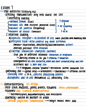 Lecture notes 9-15 - Cynthia Bronson - Signal transduction impacts ...