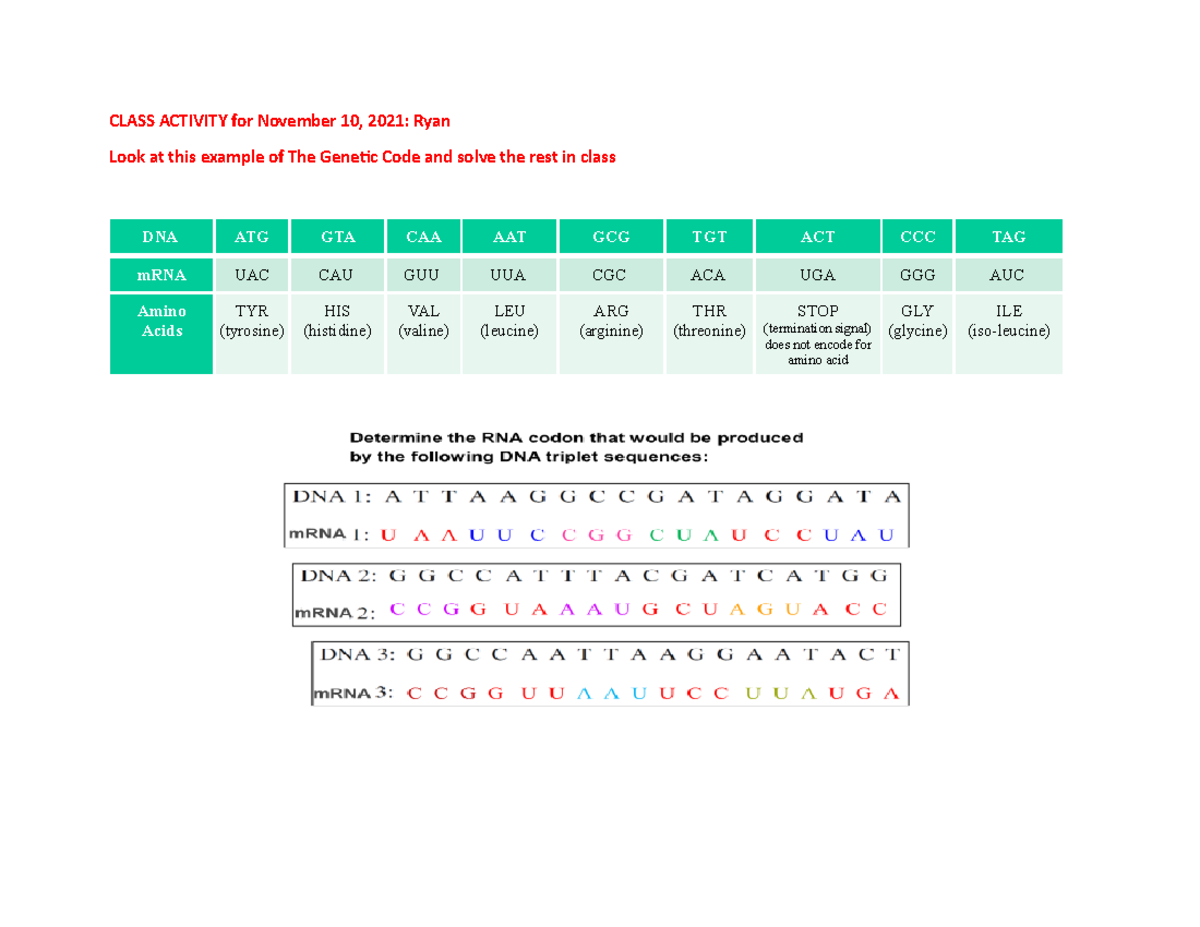 Genetic code class activity - CLASS ACTIVITY for November 10, 2021 ...