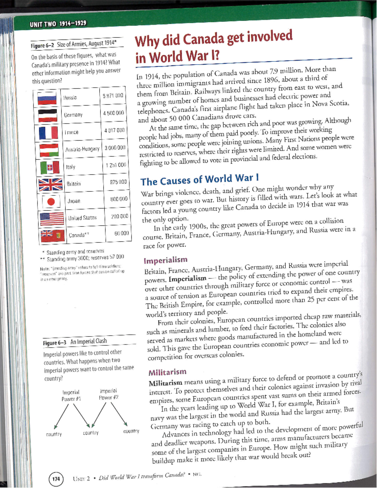 Main Causes of WWI - UNIT TWO Figure Size of Armies, August Why did ...