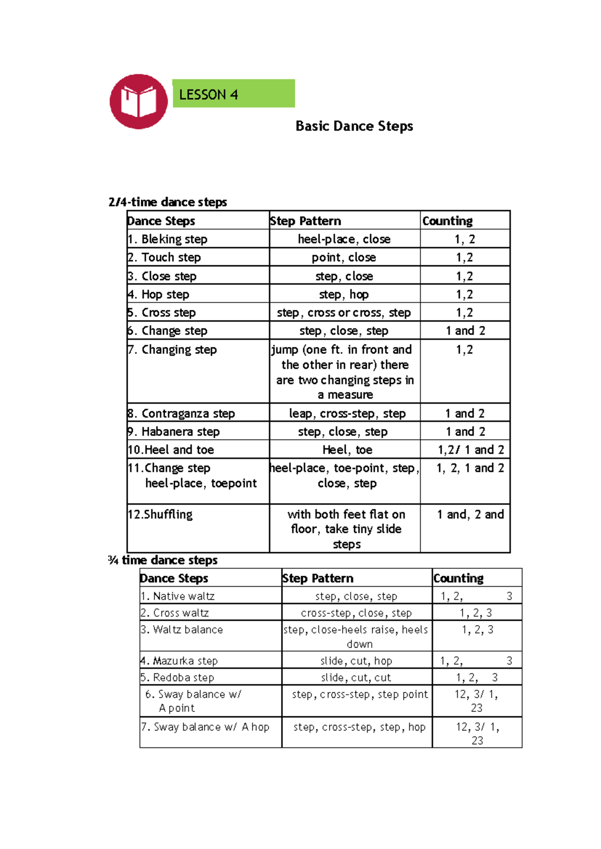 Basic Dance Steps Lecture Notes - Basic Dance Steps 2/4-time dance ...