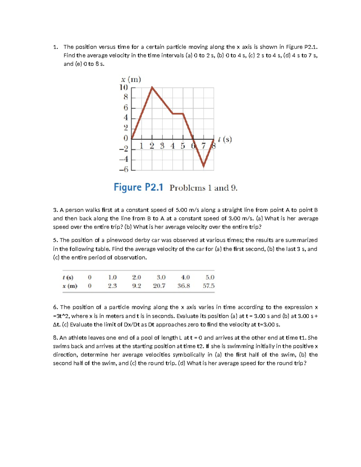 Reviewer DRB 1 - The position versus time for a certain particle moving along the x axis is ...