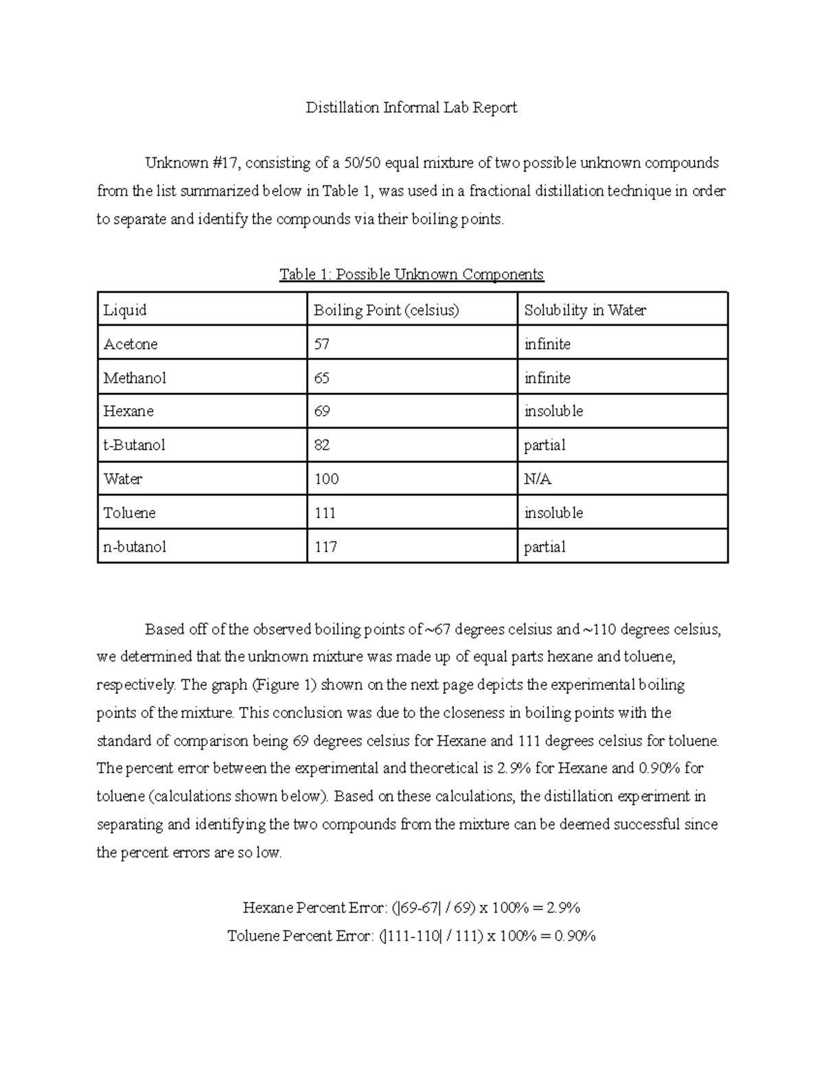 Informal Distillation Lab Report - Distillation Informal Lab Report ...