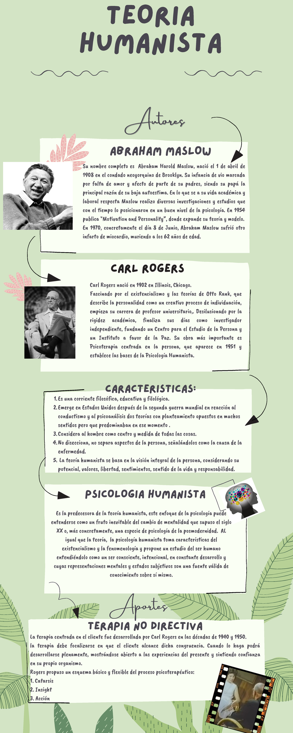 Teoría Humanista - Aportes TEORIA HUMANISTA Es una corriente filosófica ...