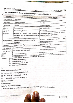 CG decode - Computer Engineering - Studocu