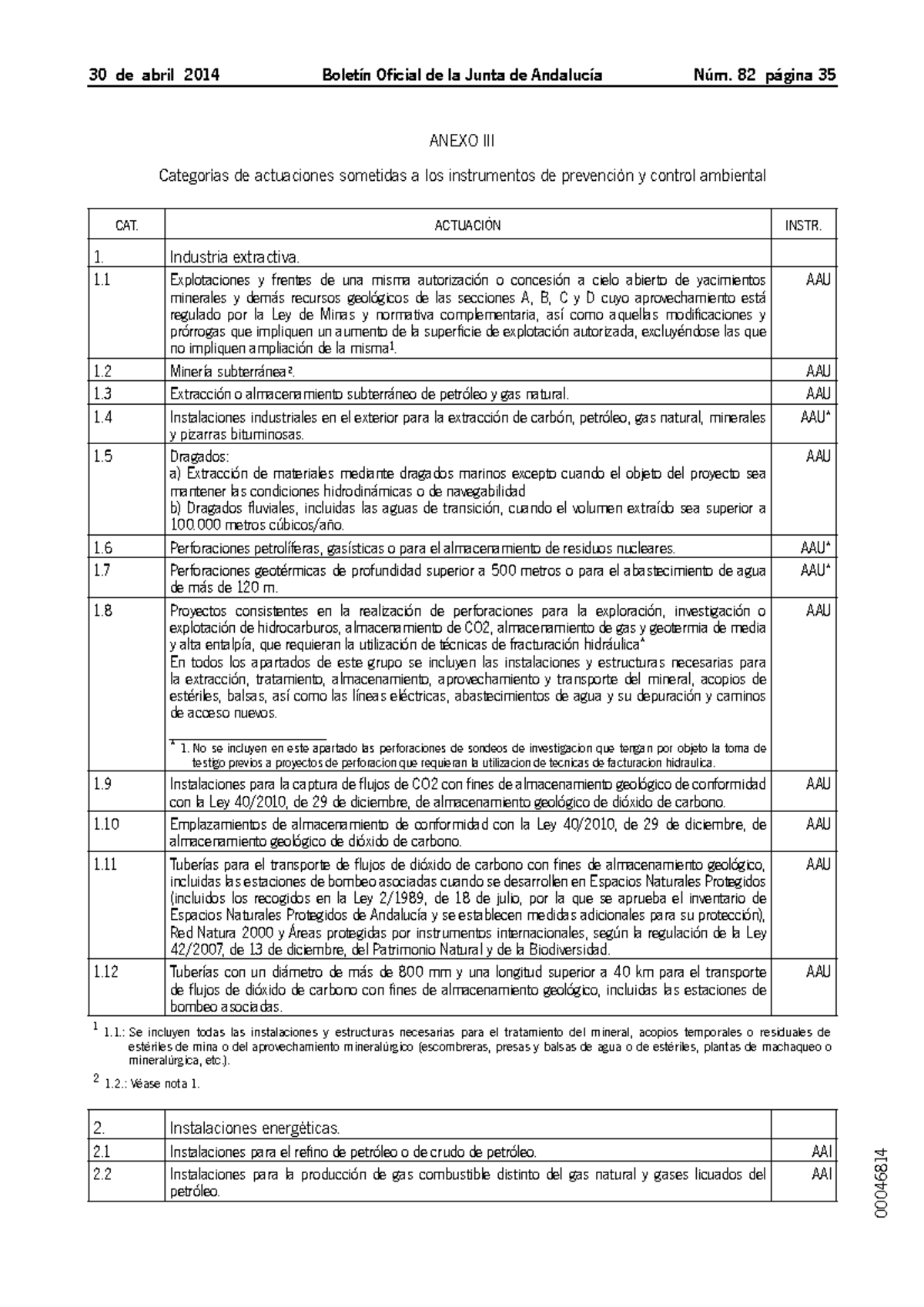 Anexo-GICA - ley - 30 de abril 2014 Boletín Oficial de la Junta de Andalucía Núm. 82 página 35 ...