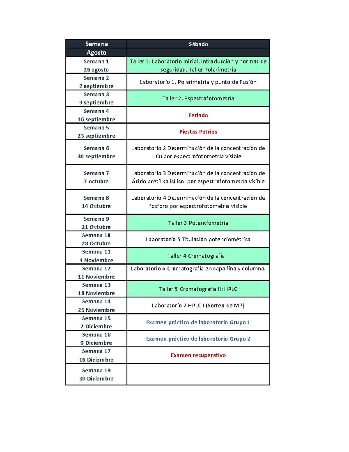 Programaci Ã³n - Semana Sábado Agosto Semana 1 26 agosto Taller 1 ...