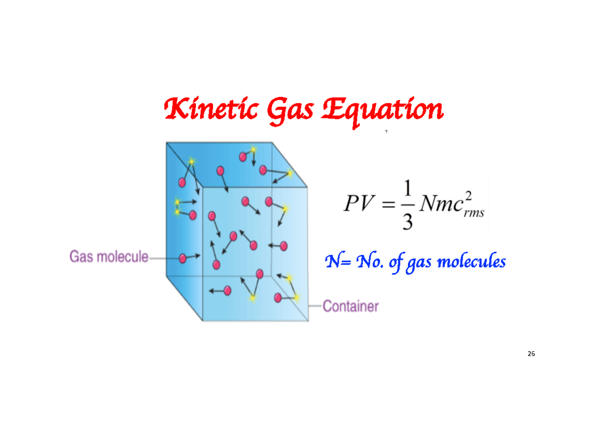 CHE 2202- Kinetic gas equation-1 - Kinetic Gas Equation N= No. of gas ...