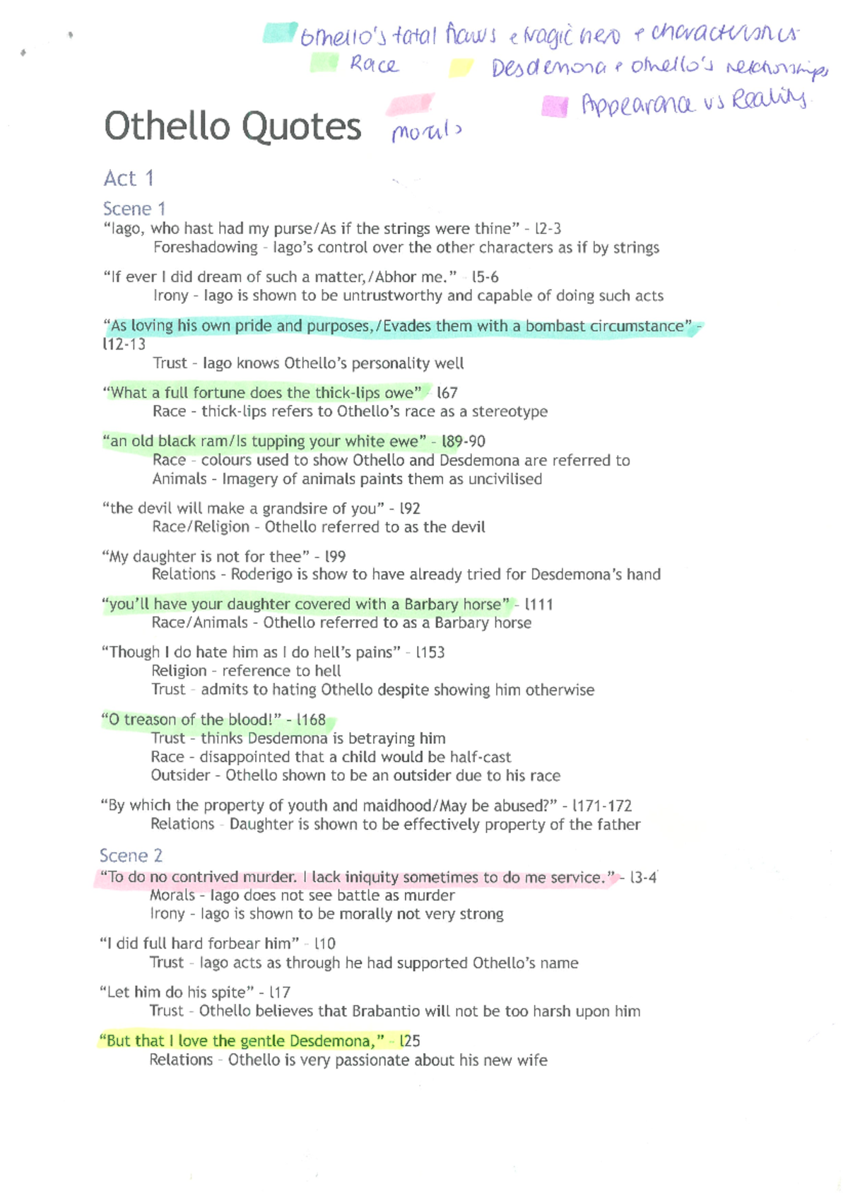 Othello Quotes by Act - abc - tatal hows Nagic new P charactersres Race ...