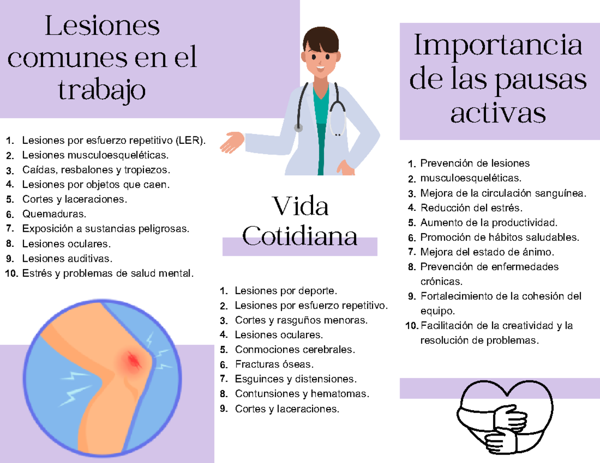 Nuñez Yineth Folleto de lesiones. GA8-230101507-AA4-EV01 - Vida Cotidiana Importancia de las ...