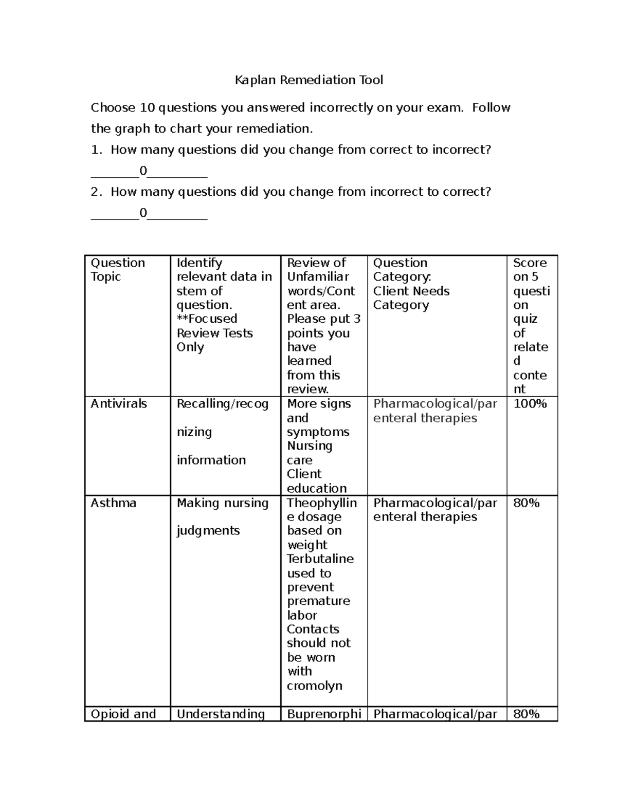 Kaplan Remediation Tool - Kaplan Remediation Tool Choose 10 questions ...