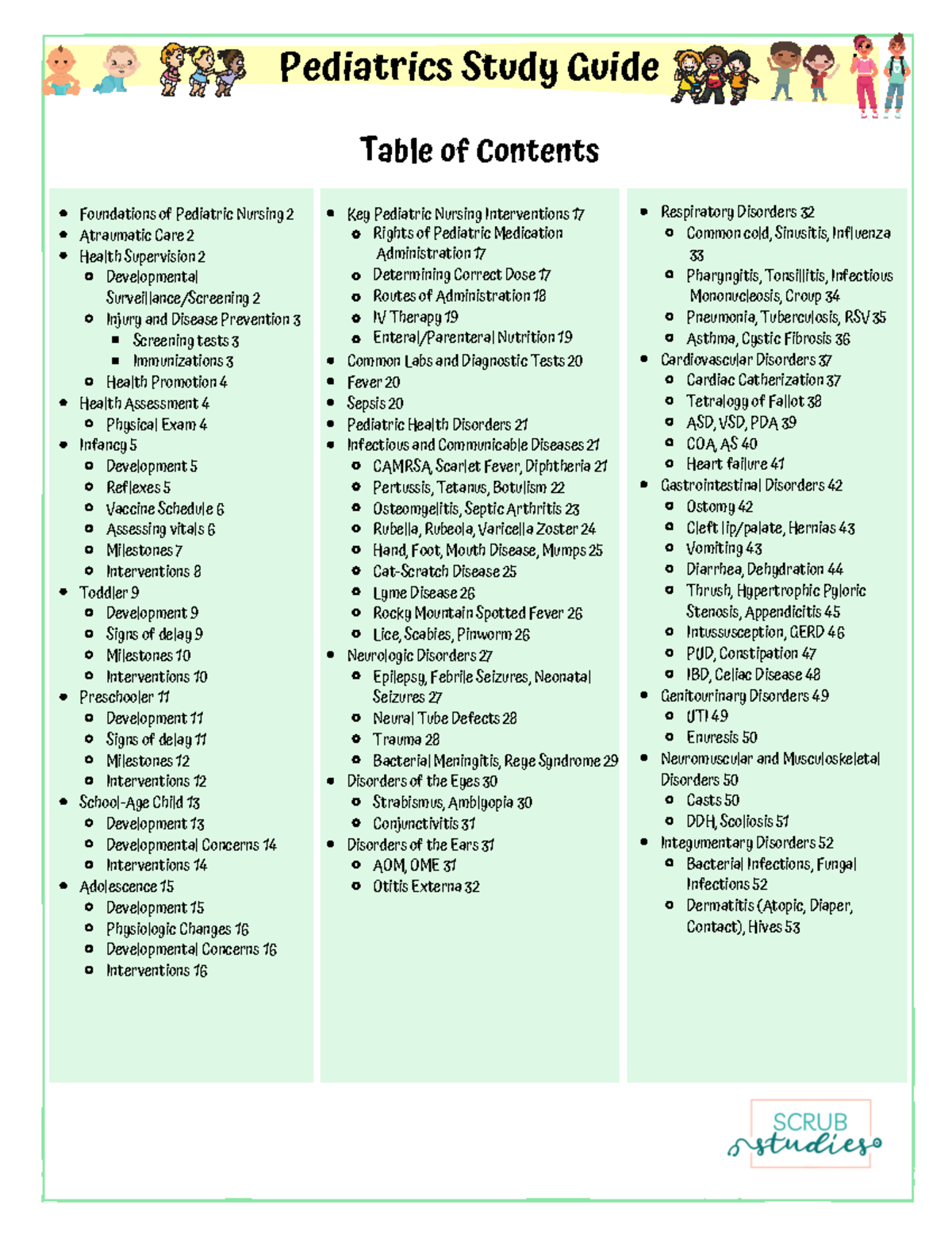 Pediatrics - Notes - Table of Contents Foundations of Pediatric Nursing ...
