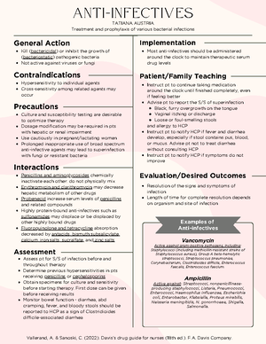 ATI Medication Sheets - ACTIVE LEARNING TEMPLATES STUDENT NAME