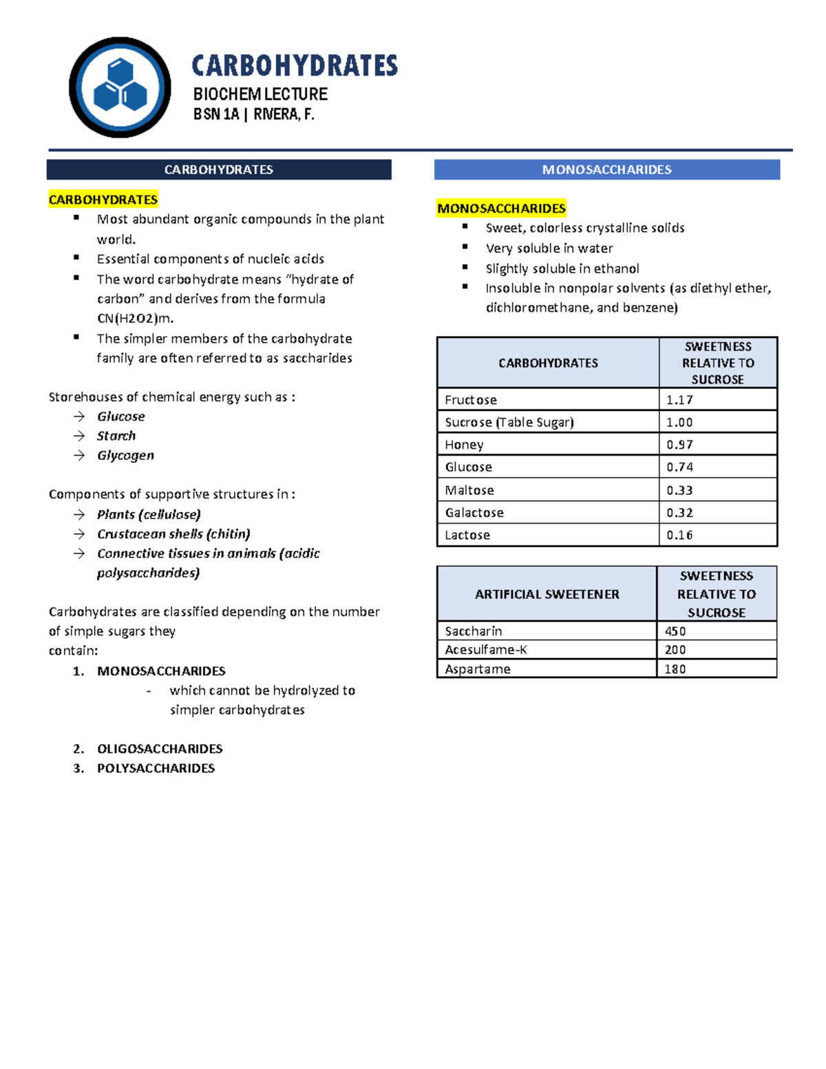 Biochem Carbohydrates Carbohydrates Biochem Lecture Bsn 1a Rivera