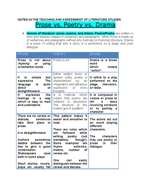 Materials for Developing Reading Skills - Notes in Language Learning ...