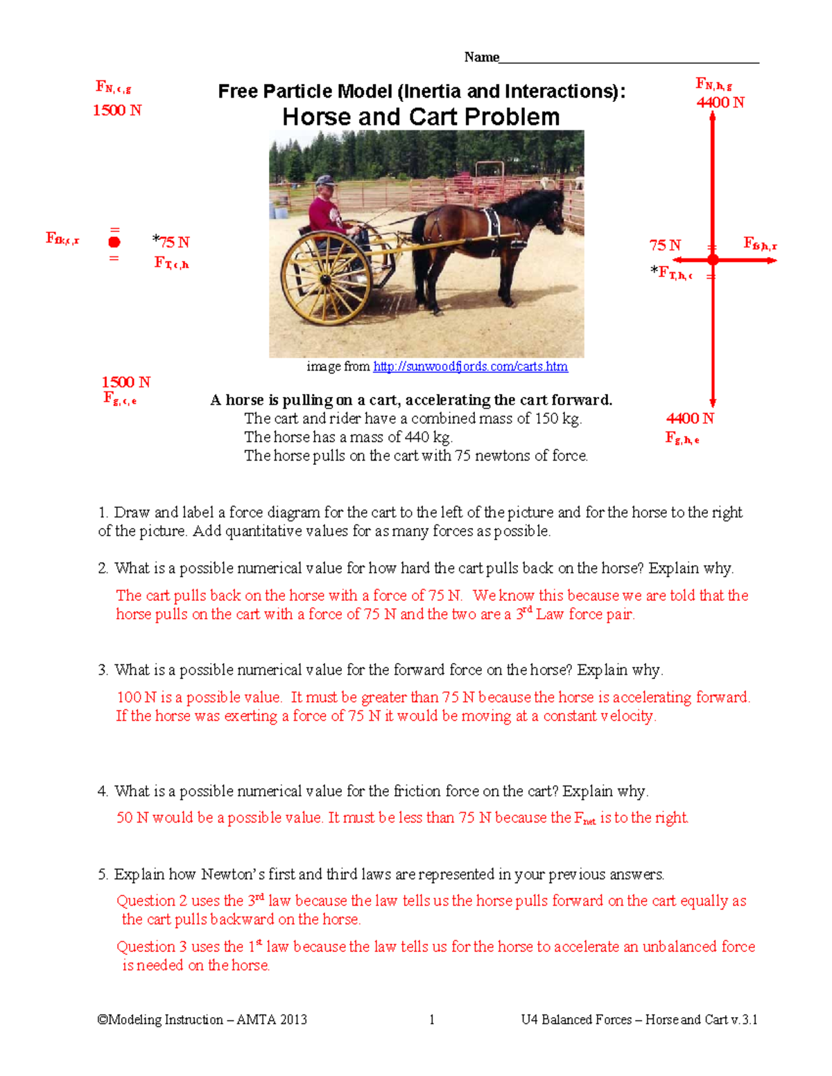 09 u4 horse and cart key - Answer key - Name Free Particle Model ...