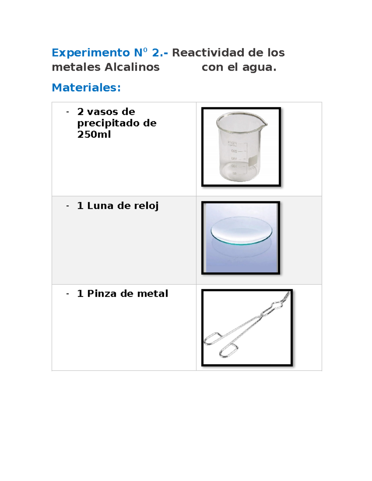 Quimica LAB 2 - Experimento N 0 2.- Reactividad de los metales ...