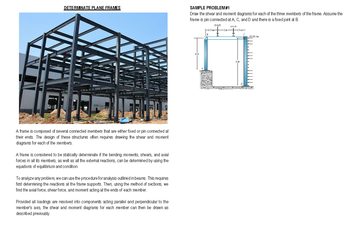 Plane Frame - Notes - DETERMINATE PLANE FRAMES A frame is composed of ...