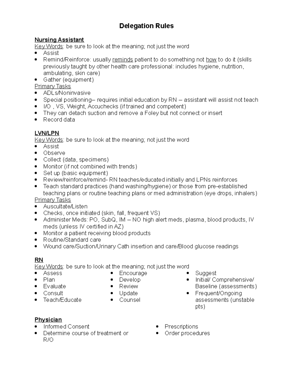 RN Delegation Rules - Delegation Rules Nursing Assistant Key Words: be ...