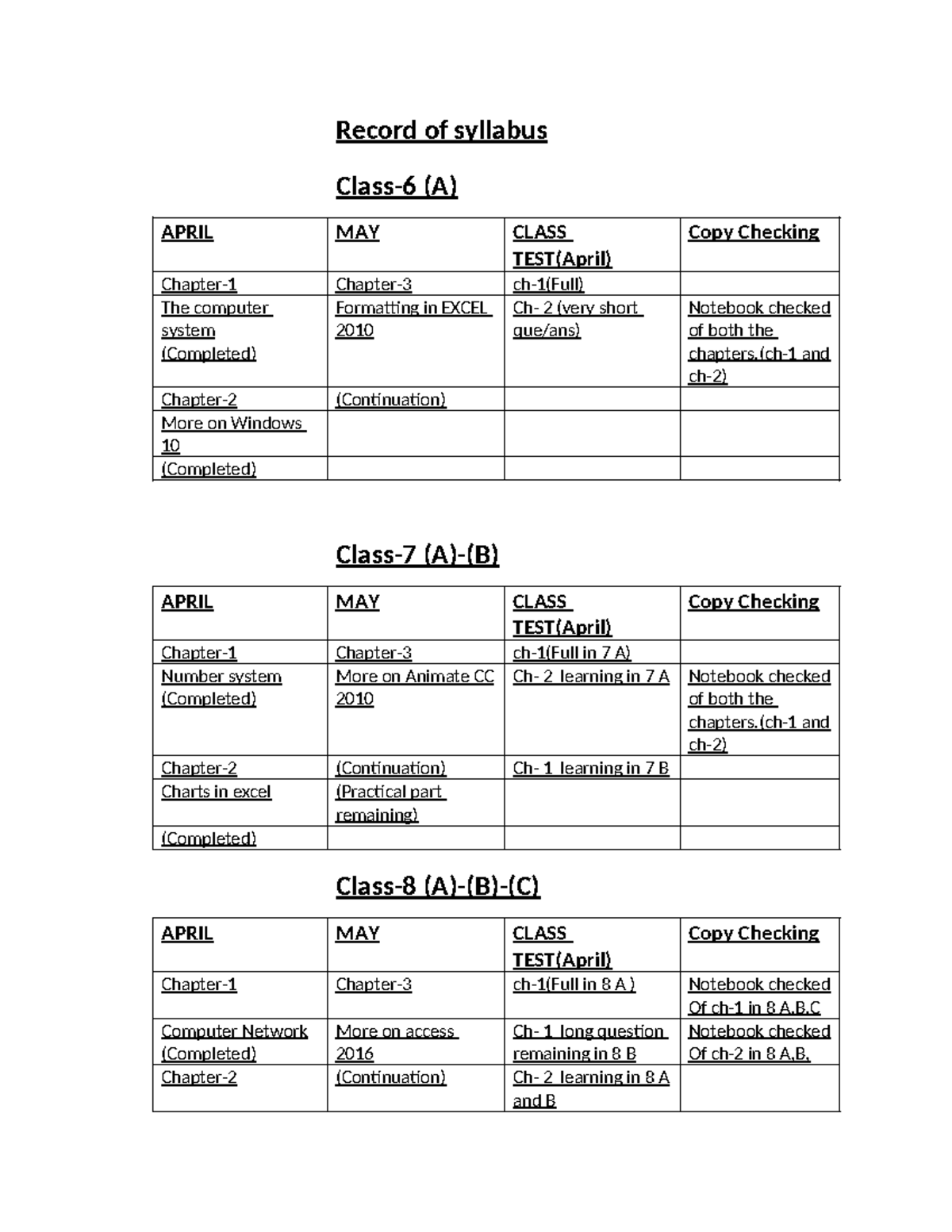 1 - NOTES - Record of syllabus Class-6 (A) APRIL MAY CLASS TEST(April ...