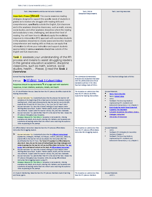 Task 1 Checklist - Secondary Reading Instruction and Interventions ...
