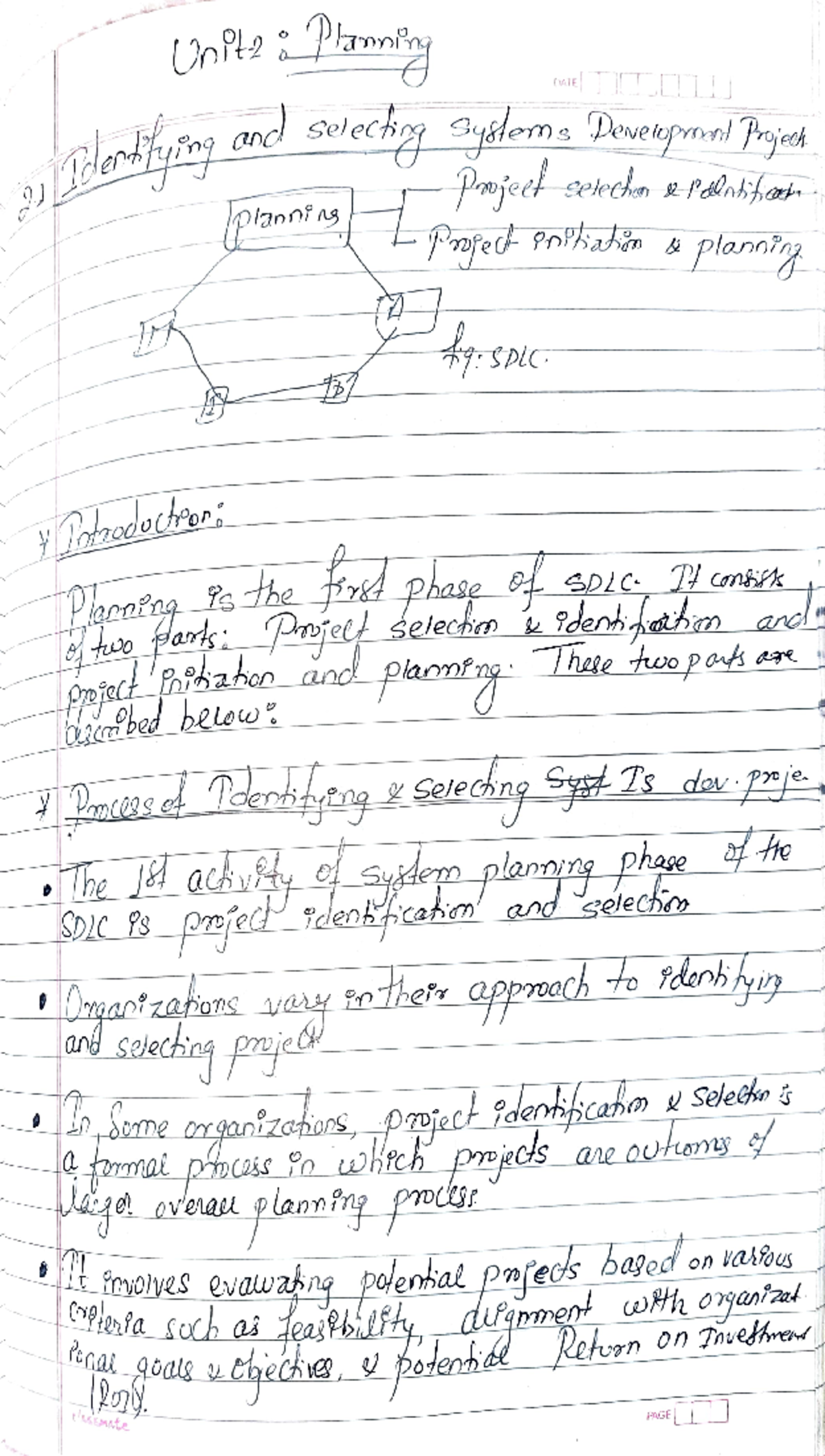 SAAD- unit 2 - Unit 2. Planning 5 Hrs. 2.1. Identifying and Selecting ...