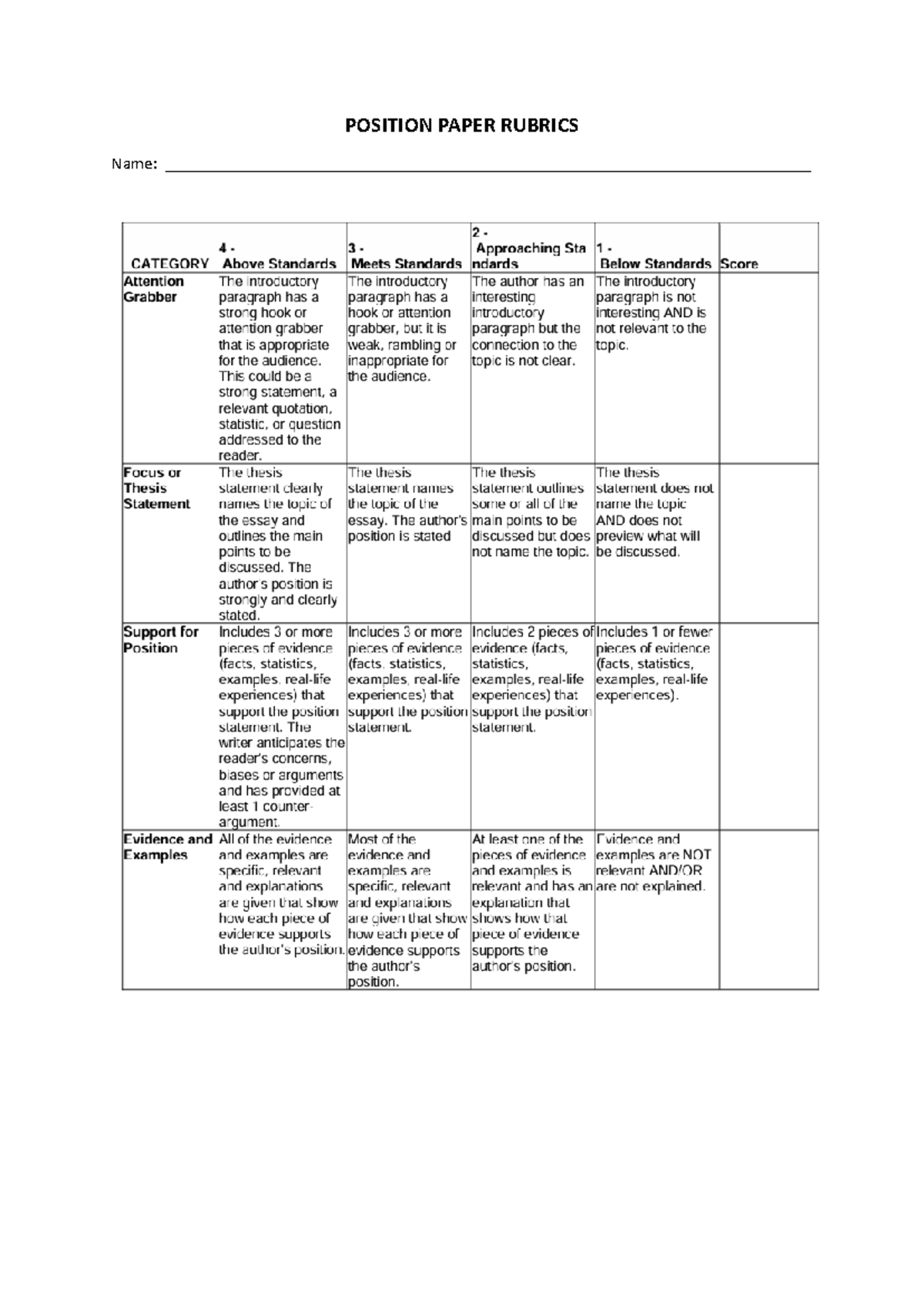 Position Paper Rubrics - Readings in philippine history - POSITION ...
