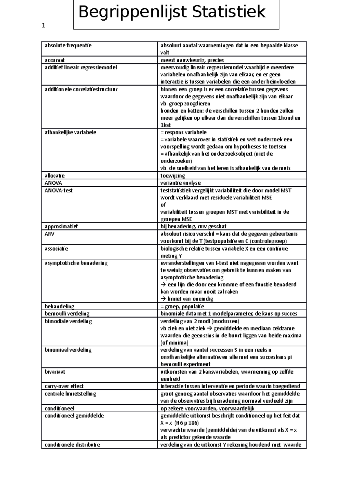 Belangrijke begrippen - lijst biostatistiek - 1 absolute frequentie ...