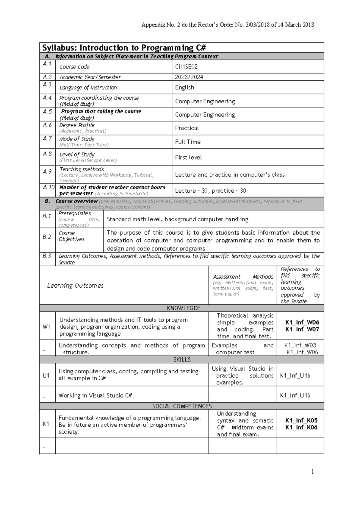 02 Introduction TO Programming Edip Senyurek Syllabus 20232024 ...