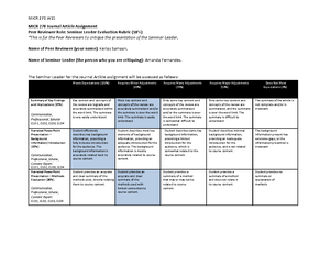 Module 4 - notes - Adverse Reactions and Immune Defects Section 1 ...