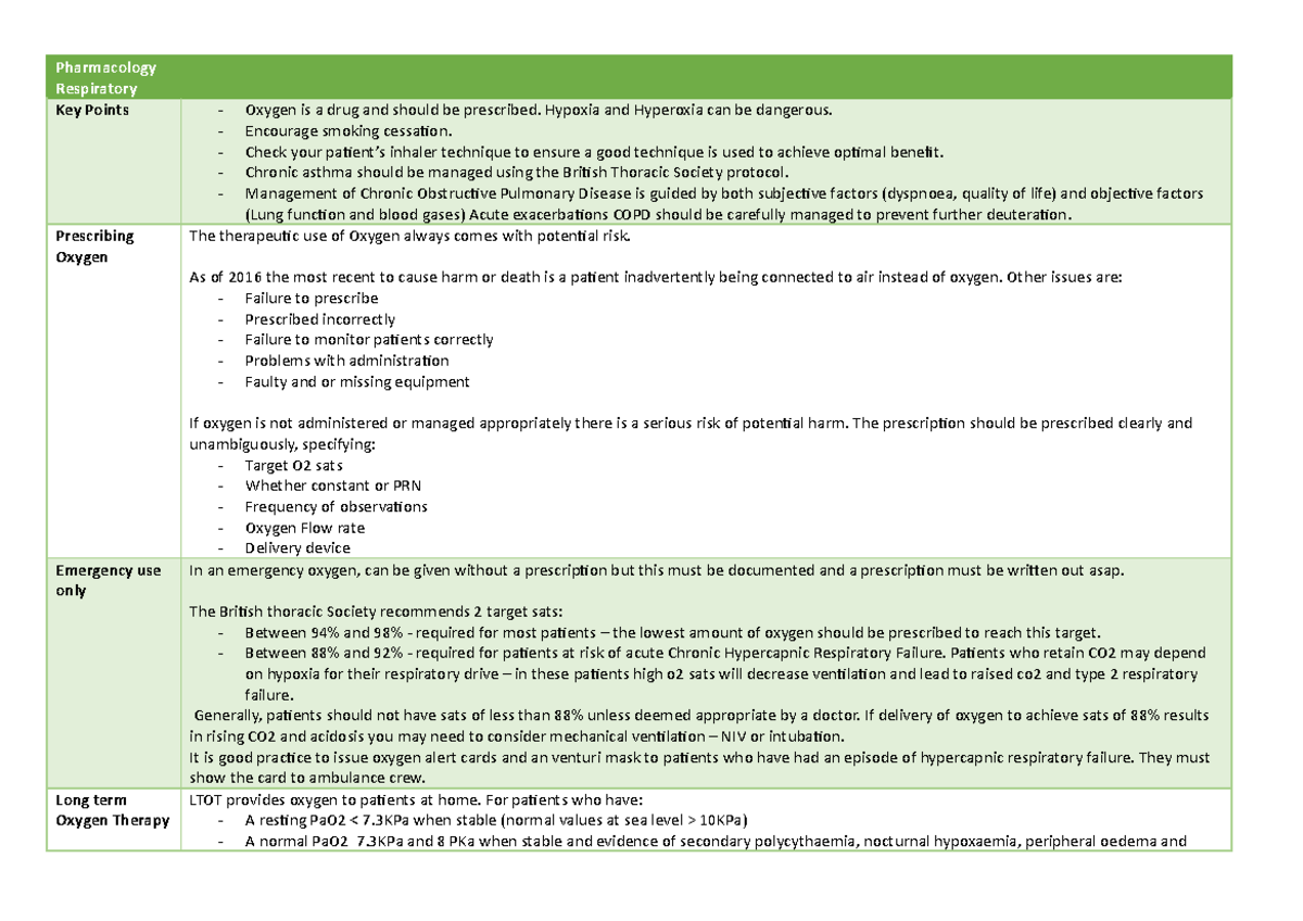 Pharmacology Year 2 Respiratory Script - Pharmacology Respiratory Key ...