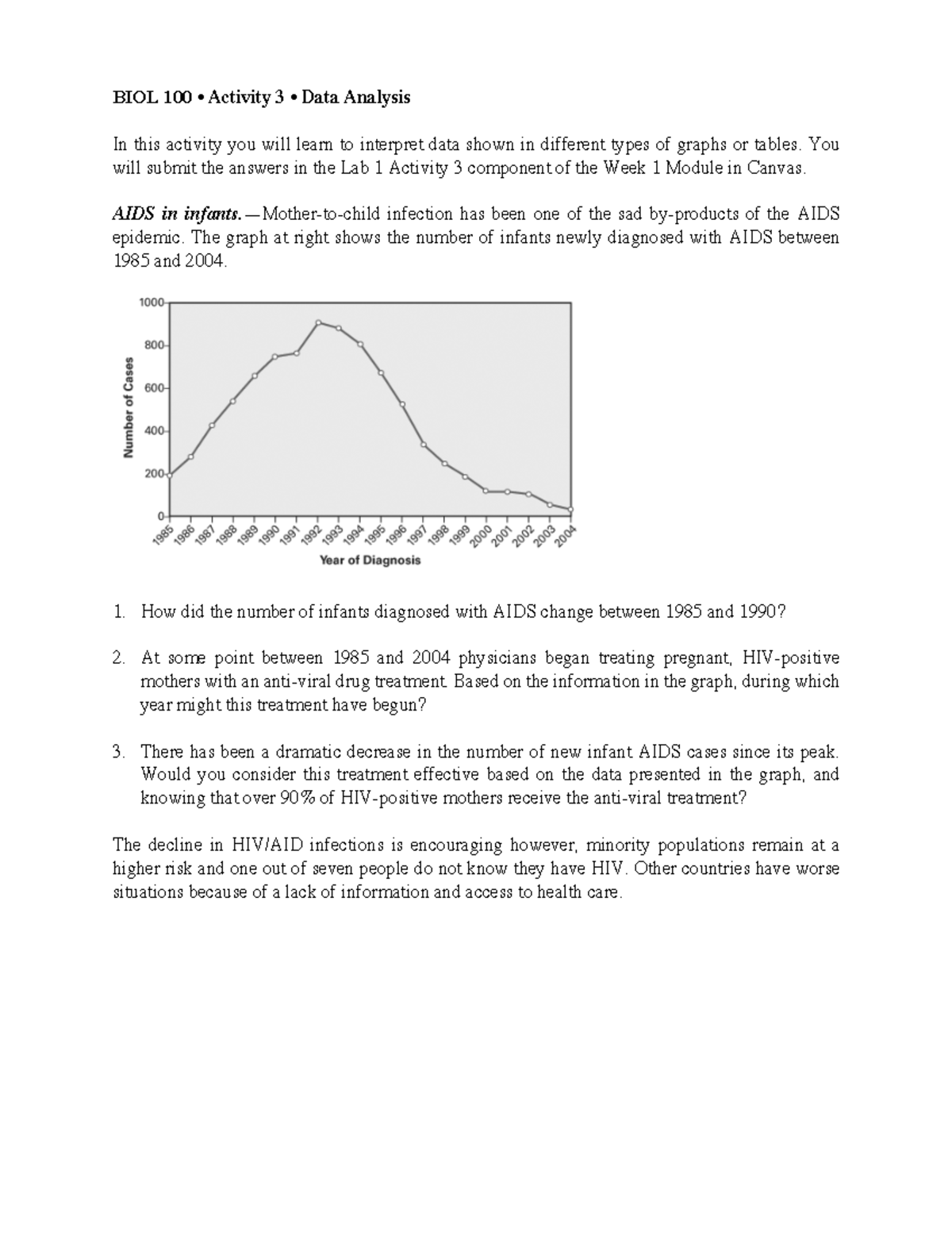 Lab 1 Graphs - X fb milk I - BIOL 100 • Activity 3 • Data Analysis In ...