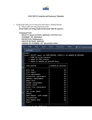 DAD 220 Module Two Activity Templatefin - DAD 220 Module Two Activity ...