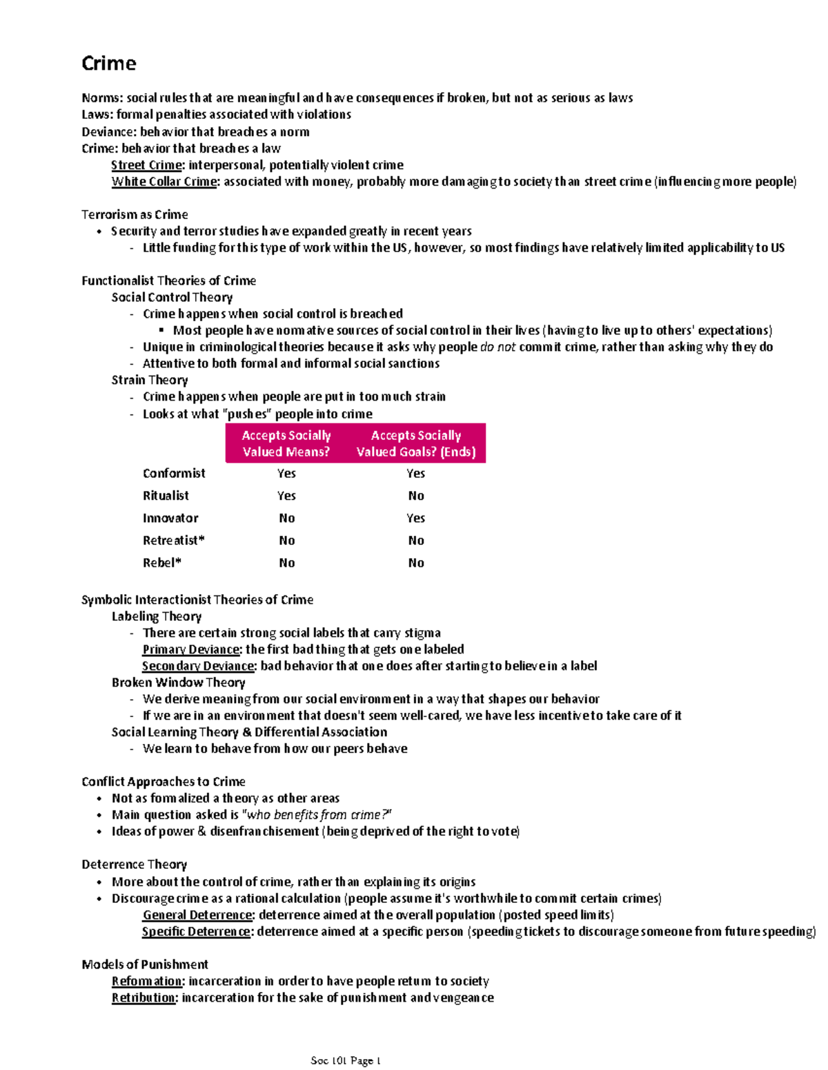 Crime Lecture Notes 16 Warning Tt Undefined Function 32 Warning Tt Undefined Function