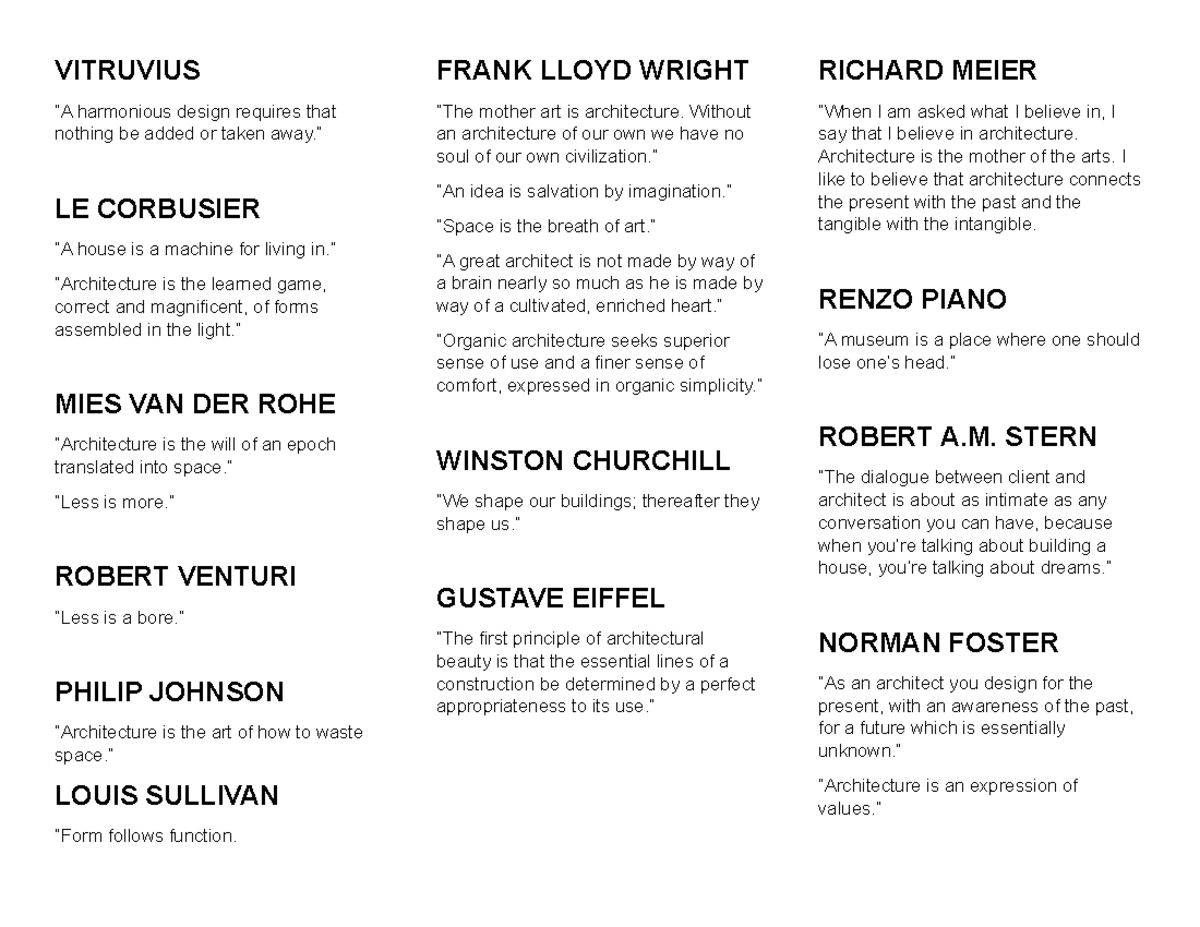 Dictums - VITRUVIUS “A harmonious design requires that nothing be added ...