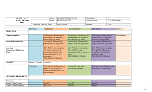 242158453 Curriculum Guide in TLE - Curriculum Guide in T.L for Grade 9 ...
