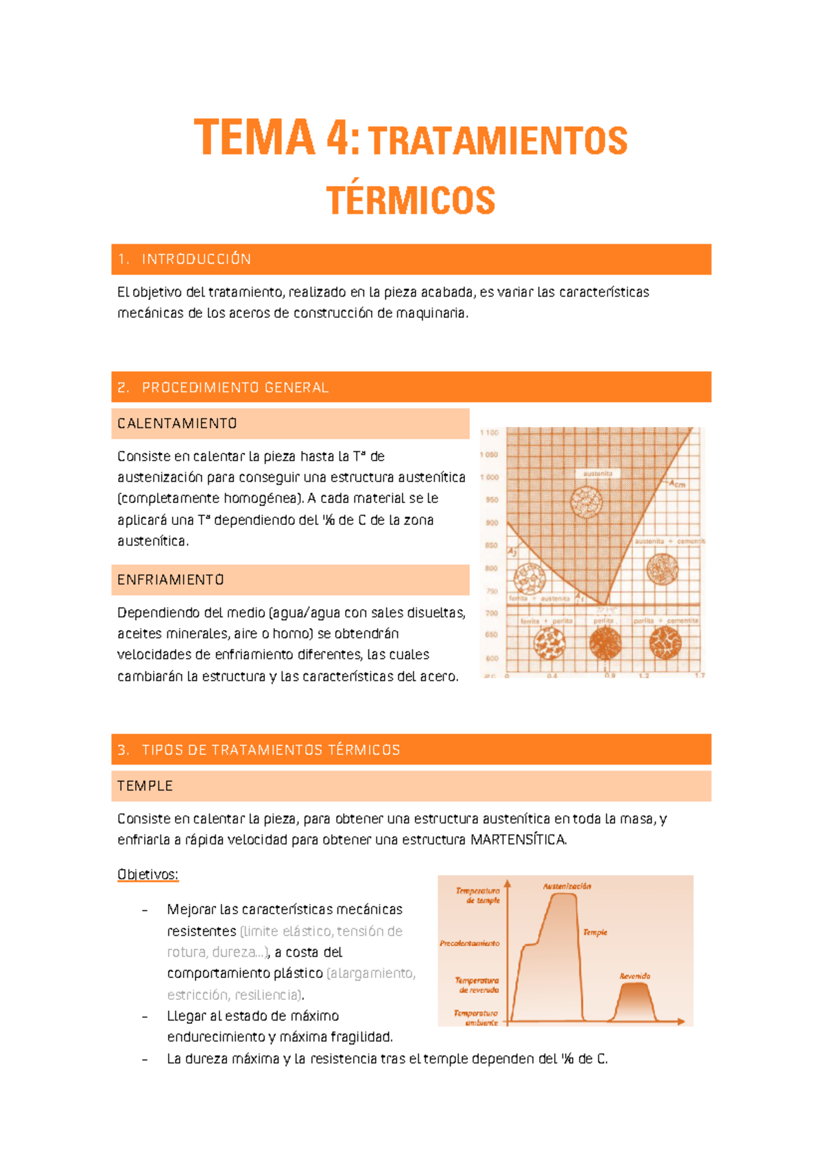 Materiales T. 4 - TEMA 4: TRATAMIENTOS TÉRMICOS 1. INTRODUCCIÓN El objetivo del tratamiento ...