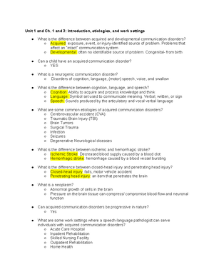 Exam 3 Acquired Disorders - Unit 3:Voice Anatomy & Voice Disorders ...