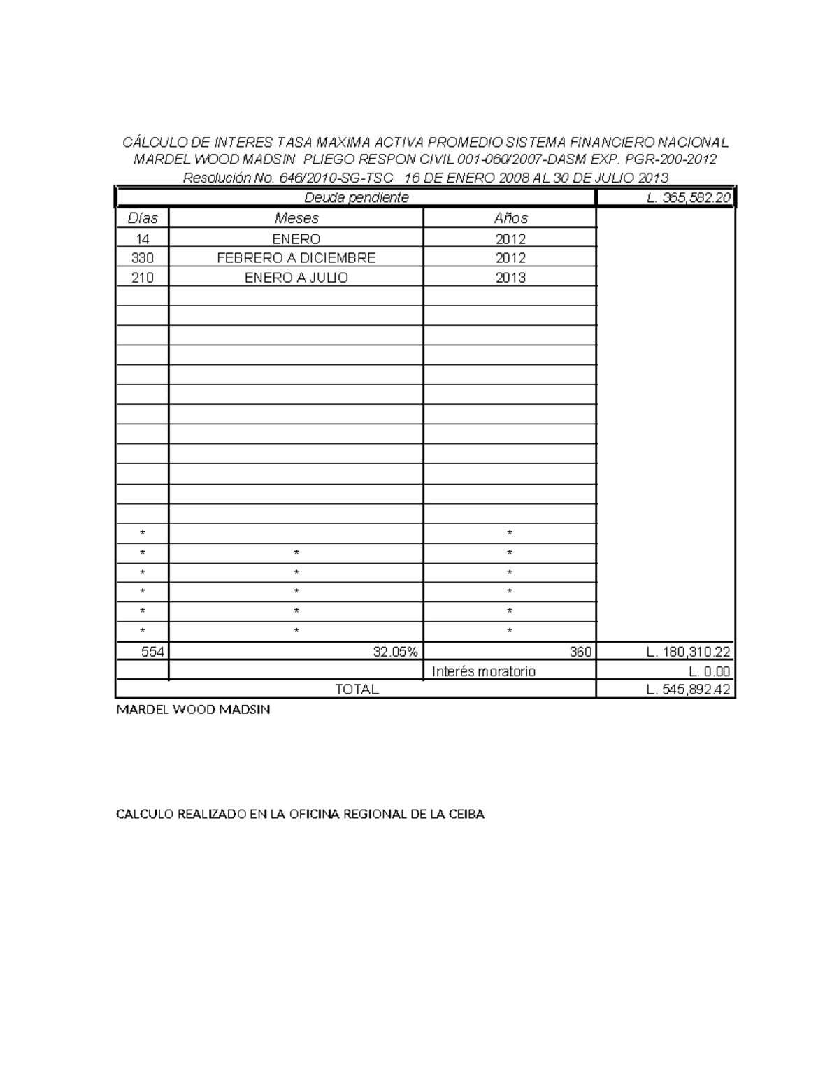 Mardel - CÁLCULO DE INTERES TASA MAXIMA ACTIVA PROMEDIO SISTEMA ...