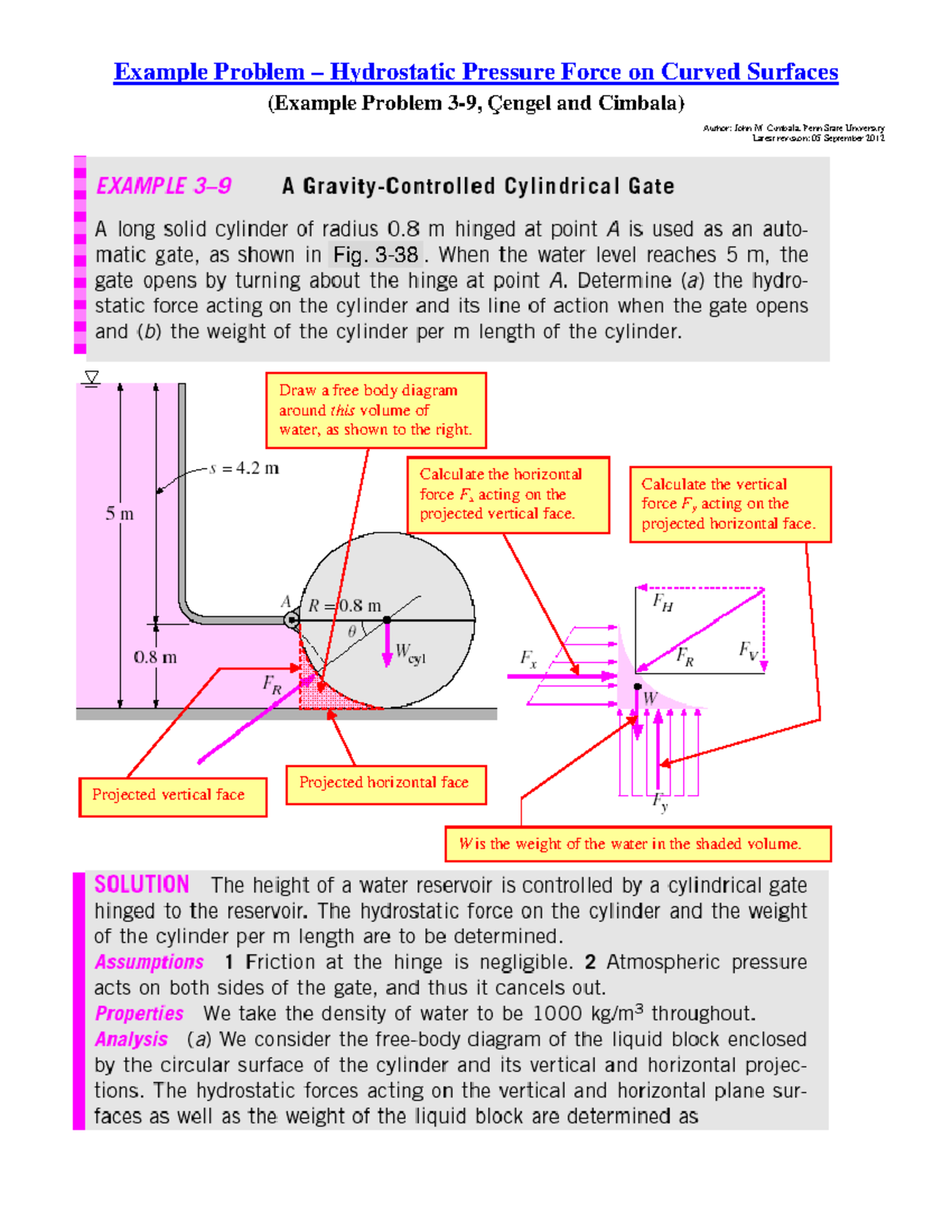 Example 3 9 Cylindrical Gate - Example Problem – Hydrostatic Pressure ...