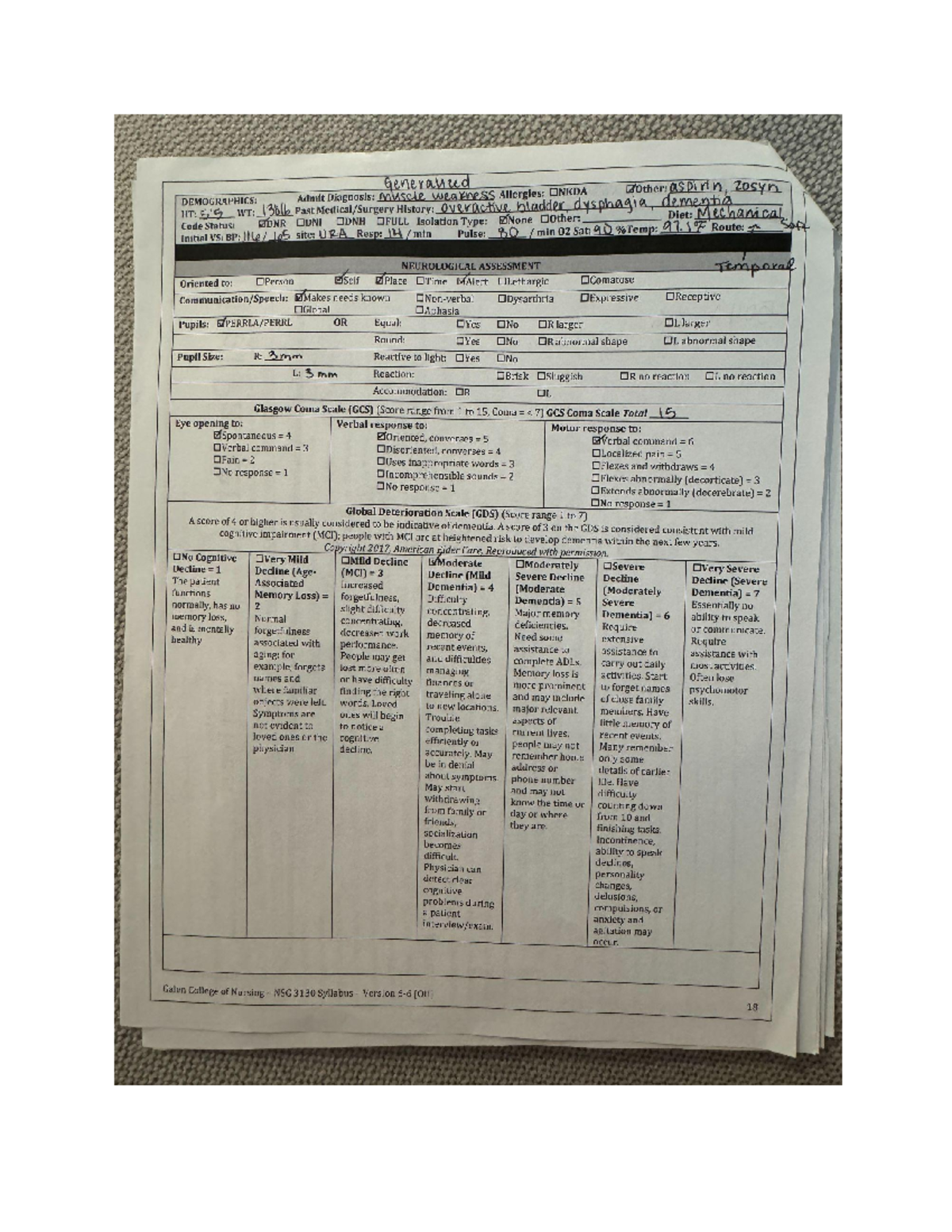 Clinical Packet - Generalized Admit Diagnosis: muscle weakness ...