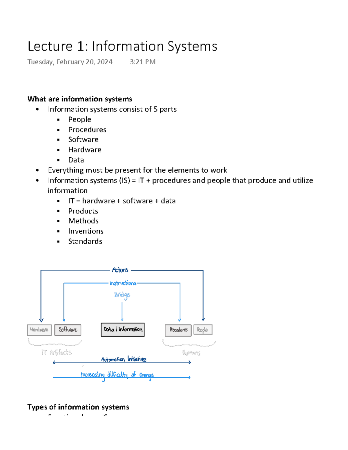 Lecture 1 Information Systems - What are information systems ...