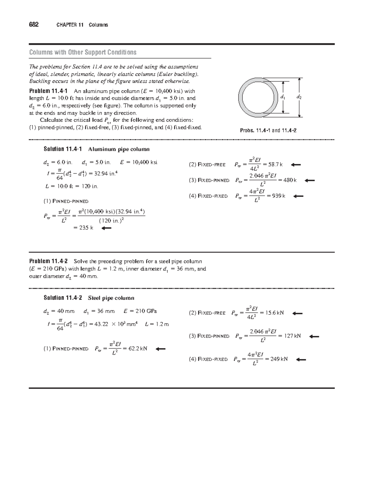 Columns with Other Support Conditions - 682 CHAPTER 11 Columns Columns ...