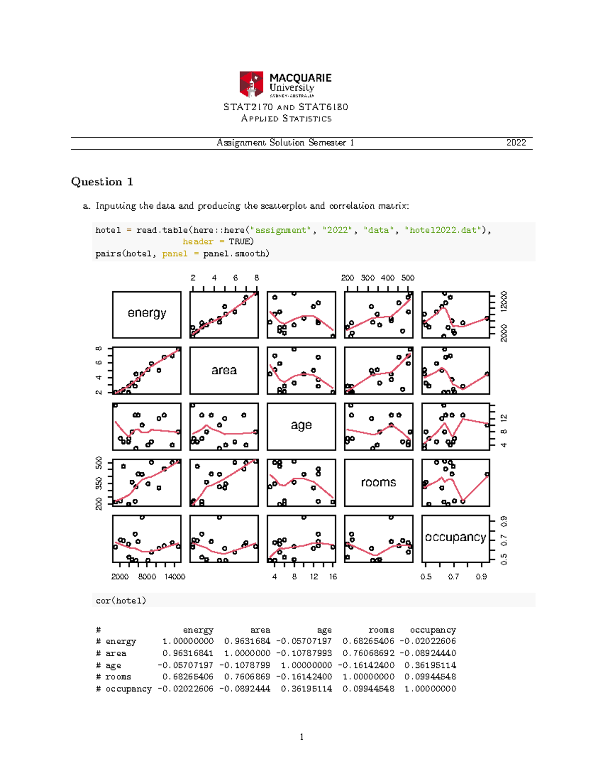 STAT2170 6180 2022 S1 Assignment Solution - STAT2170 and STAT Applied Statistics Assignment ...